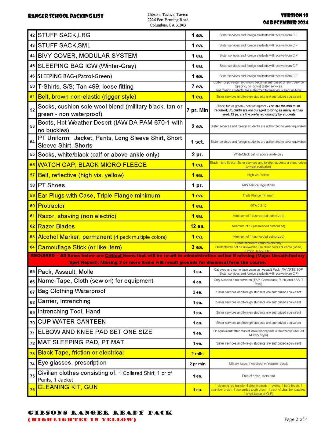 Gibson's Tactical Tavern – Gibsons Tactical Tavern