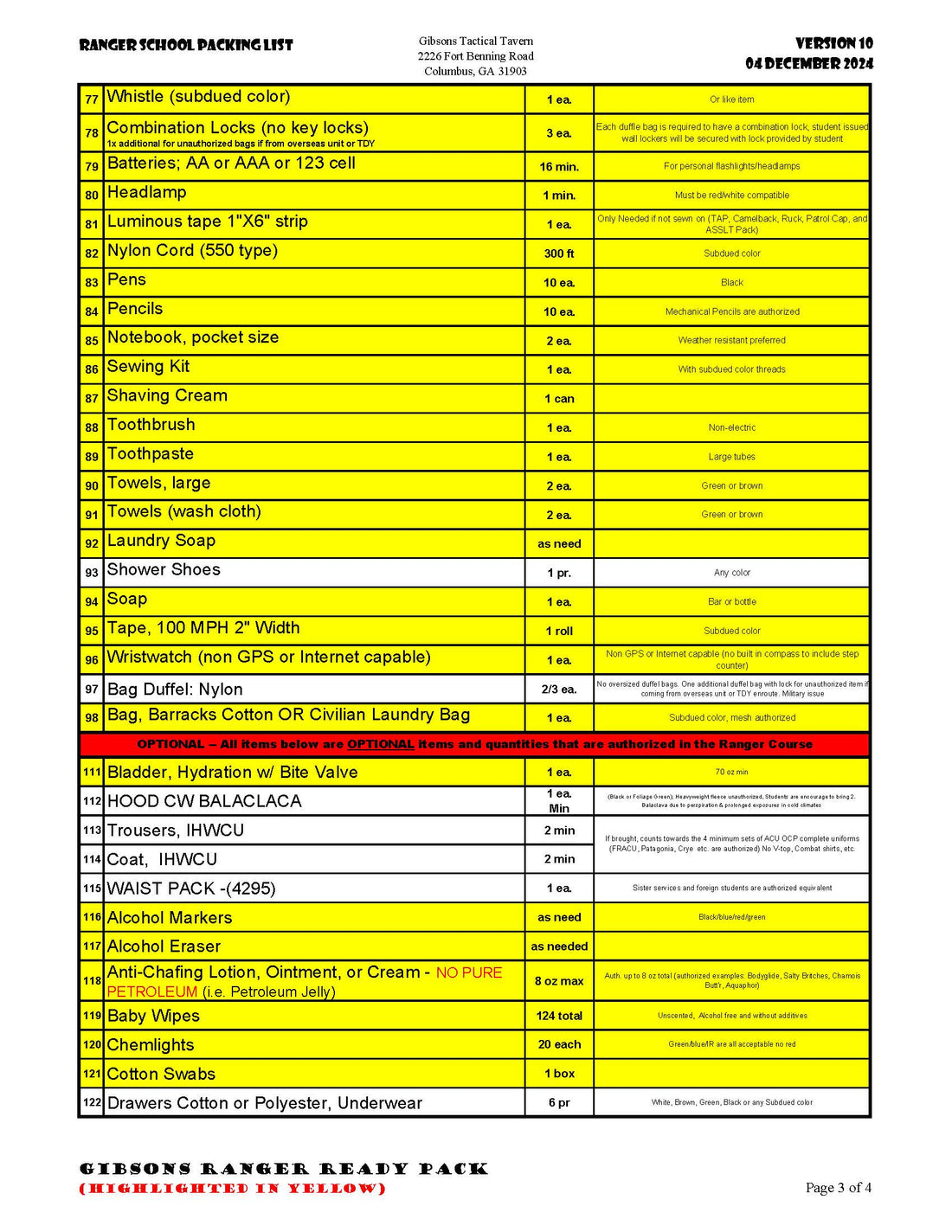 Gibson's Tactical Tavern – Gibsons Tactical Tavern