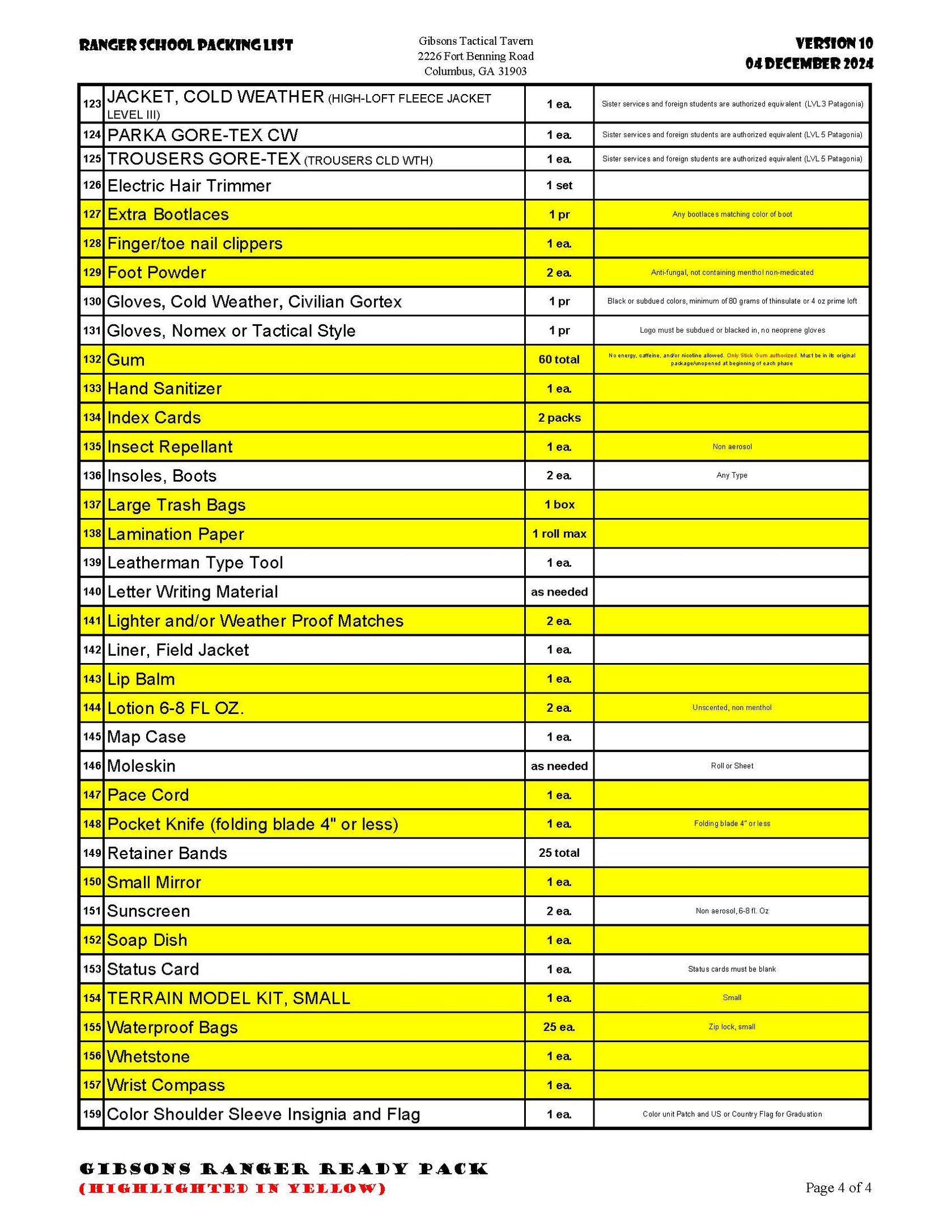 Gibson's Tactical Tavern – Gibsons Tactical Tavern